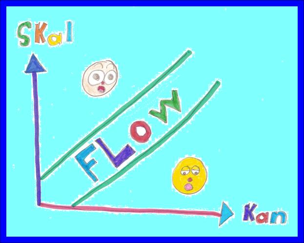 Bæhrenz - Værktøjskassen